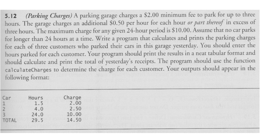 Solved Question about parking charges. I have the code but I | Chegg.com