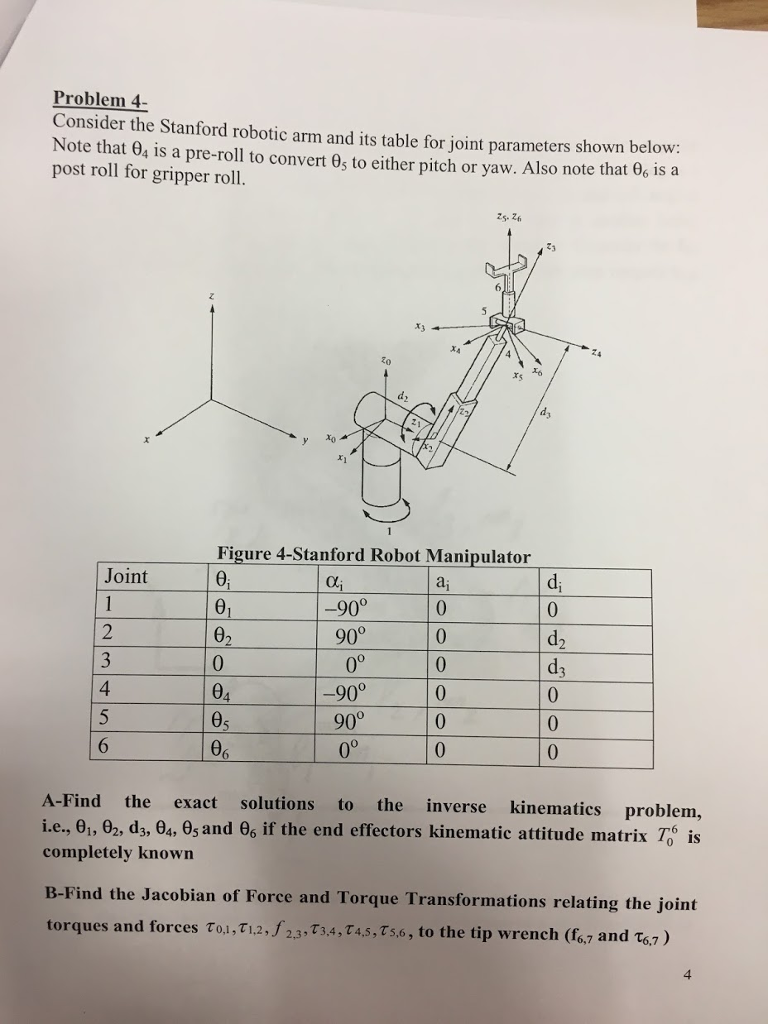 Consider the Stanford robotic arm and its table for | Chegg.com