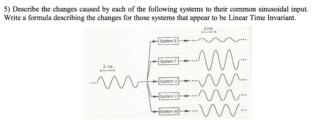 Solved 5) Describe the changes caused by each of the | Chegg.com