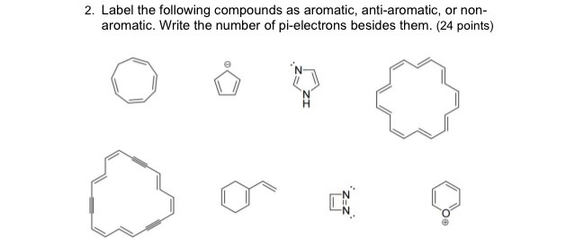 Solved Label the following compounds as aromatic, | Chegg.com