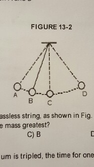 Solved A mass swinging on the end of a massless string | Chegg.com