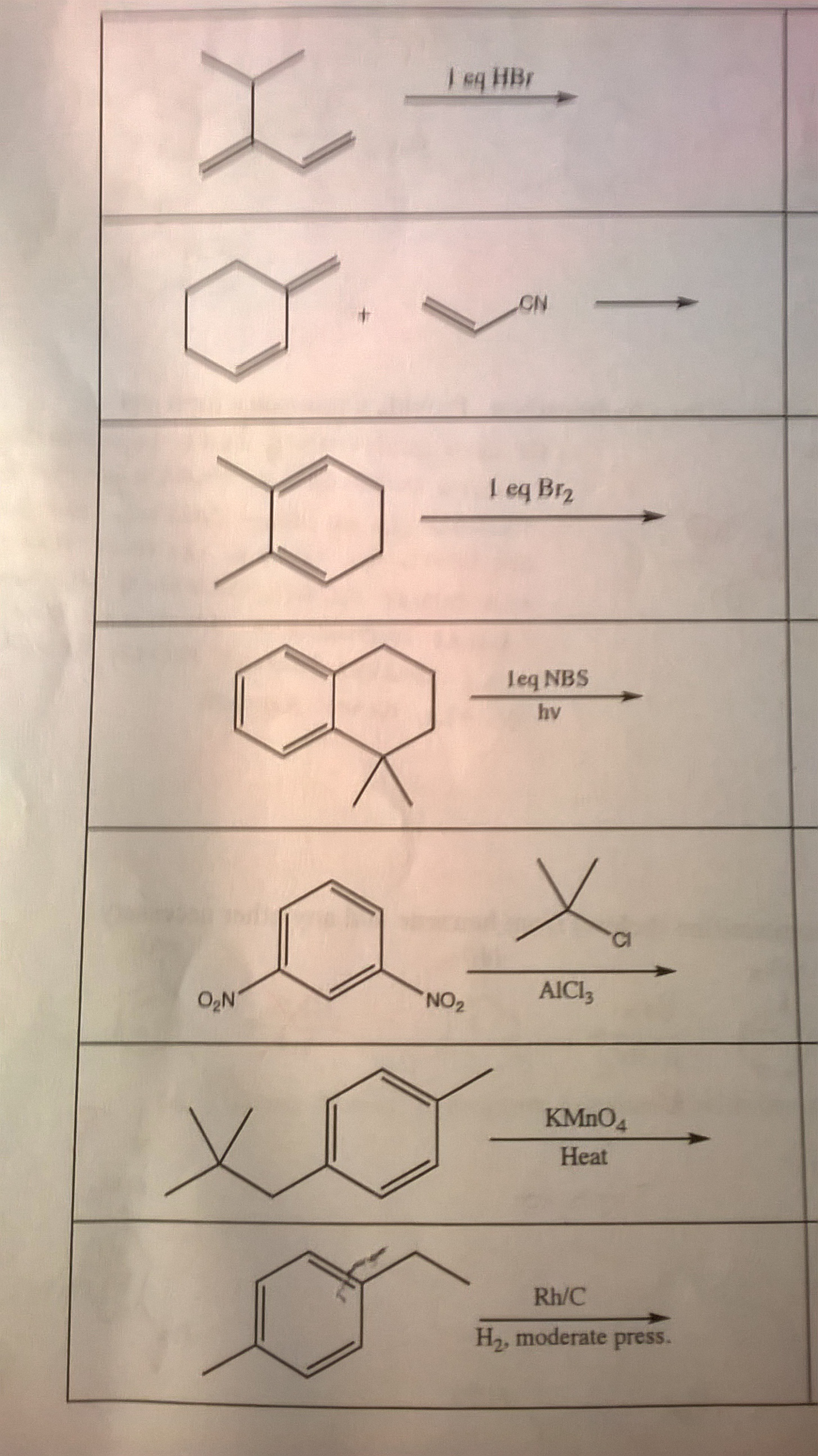 Solved 1 eq HBr 1eq Br2 1eq NBS hv KMnO4 heat Rh/C H2, | Chegg.com