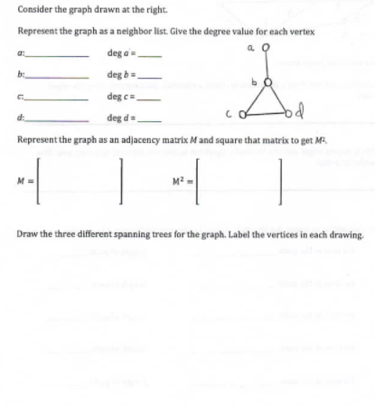 Solved Consider the graph drawn at the right. Represent the | Chegg.com