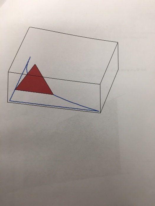 Solved A volume has base in the zy -plane bounded by the z | Chegg.com