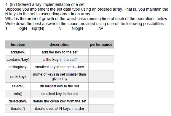 Solved Ordered-array implementation of a set. Suppose you | Chegg.com