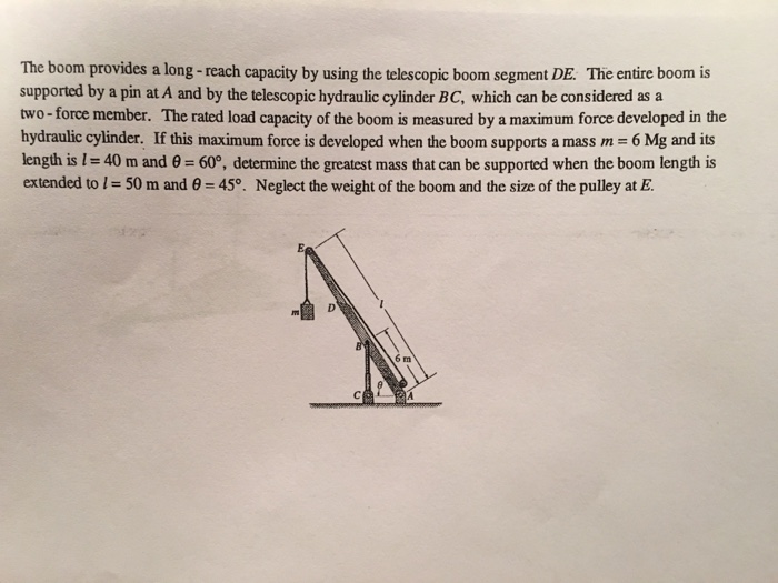 Solved The boom provides a long - reach capacity by using | Chegg.com