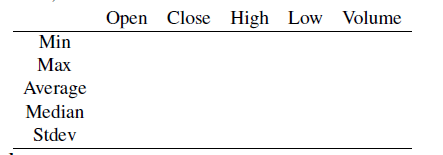 Solved This is C Programming: I need help creating a | Chegg.com