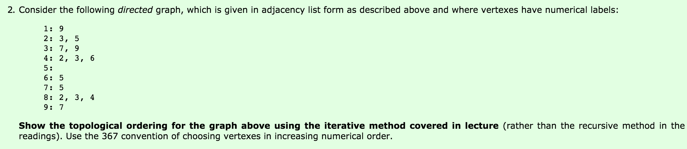 Consider the following directed graph, which is given | Chegg.com