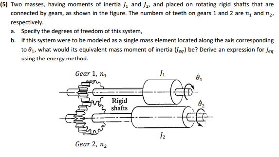 Solved (5) Two masses, having moments of inertia J1 and J2, | Chegg.com