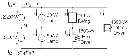 Solved Consider the residential 120/240 V, three-wire | Chegg.com