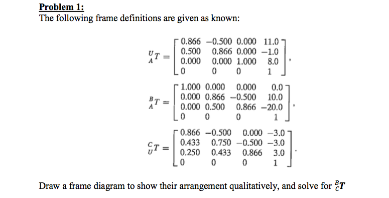 Solved The following frame definitions are given as | Chegg.com