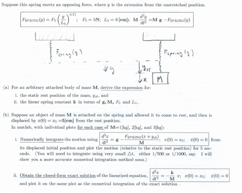 Suppose this spring exerts an opposing force, where y | Chegg.com