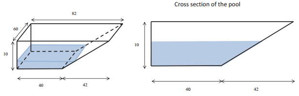 Solved A swimming pool is 60 feet wide and 82 feet long. It | Chegg.com
