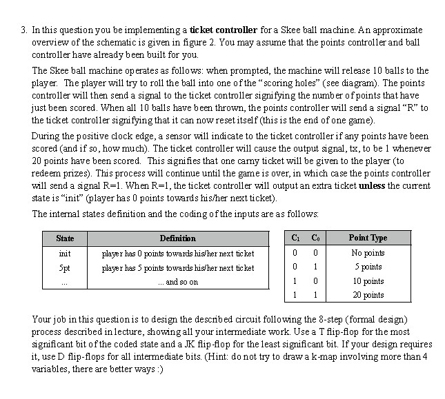 In this question you be implementing a ticket | Chegg.com