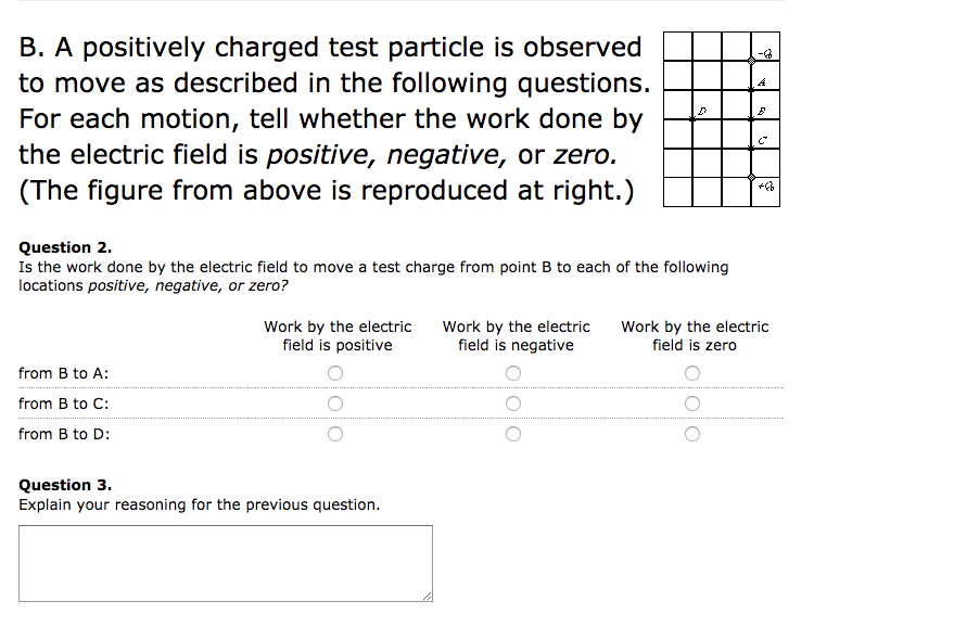 Solved A positively charged test particle is observed to | Chegg.com
