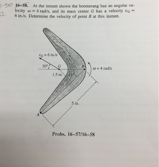 Solved At the instant shown the boomerang has an angular | Chegg.com