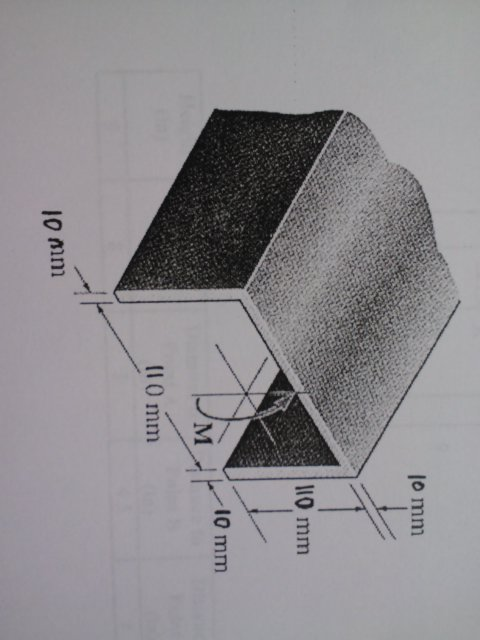 Solved: The Channel Strut Is Made Of An Elastic-plastic Ma... | Chegg.com