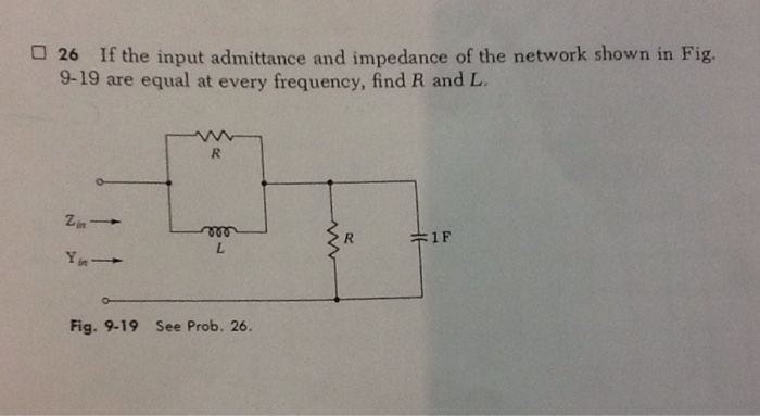 Solved If the input admittance and impedance of the network | Chegg.com