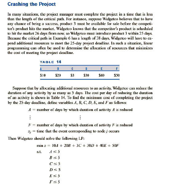 Solved Part II: Crashing the Project Read both Appendices A | Chegg.com