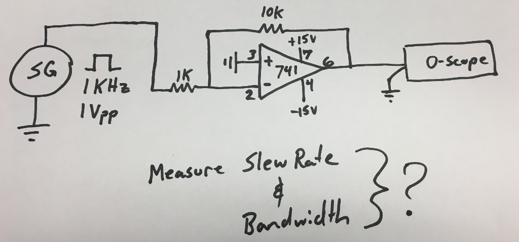 Solved Inverting Op-Amp Bandwidth and Slew Rate using siganl | Chegg.com