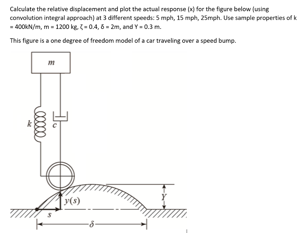 Calculate the relative displacement and plot the | Chegg.com
