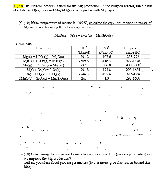 5. (20) The Pidgeon process is used for the Mg | Chegg.com