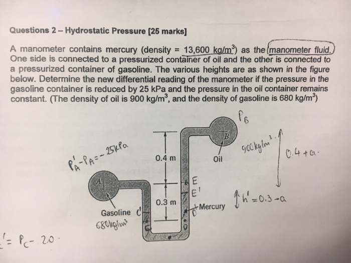 Solved A manometer contains mercury (density = 13, 600 | Chegg.com