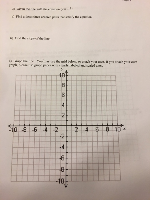 Solved Given the line with the equation y = - 3: Find at | Chegg.com