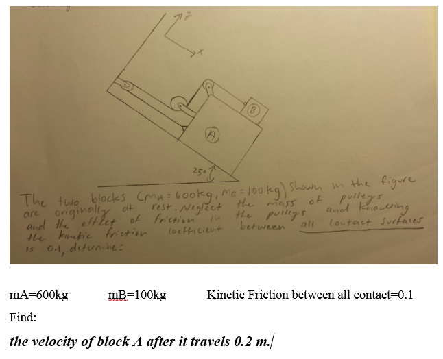 Solved The two blocks (M_A = 600 kg, M_B = 100 kg) shown in | Chegg.com