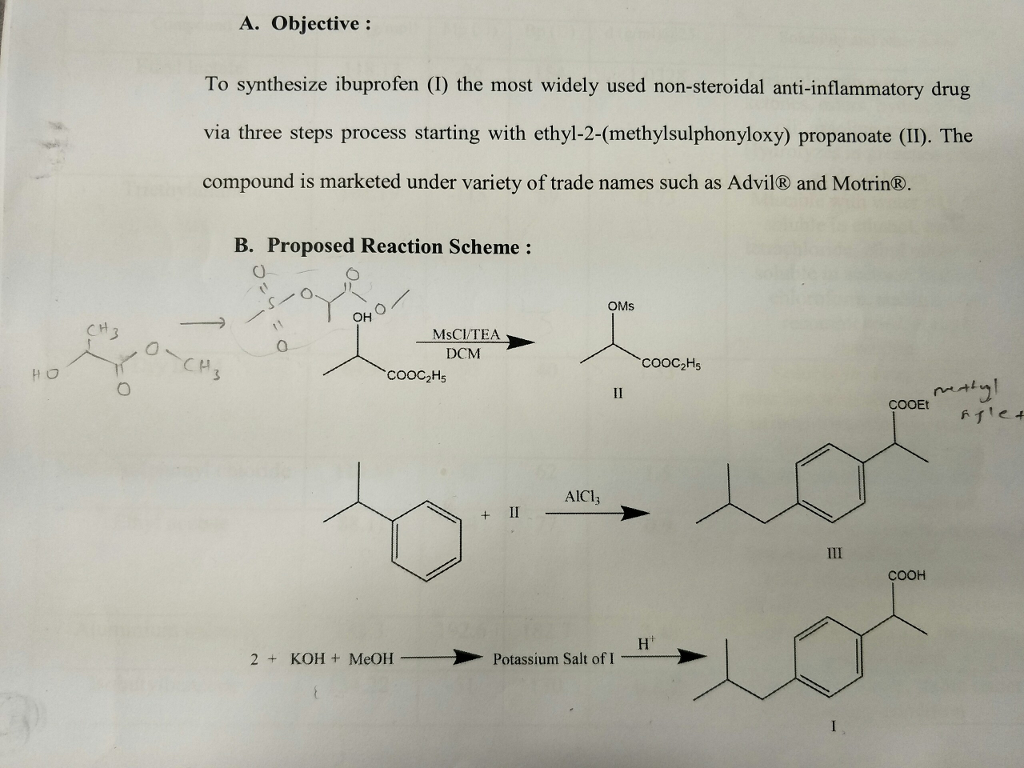 Solved A. Objective: To synthesize ibuprofen (I) the most | Chegg.com