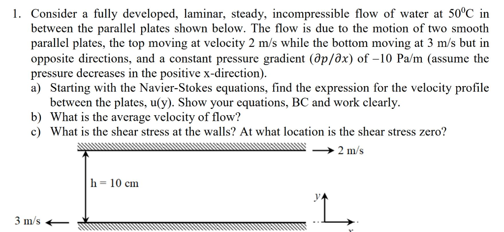 Solved Consider a fully developed, laminar, steady, | Chegg.com