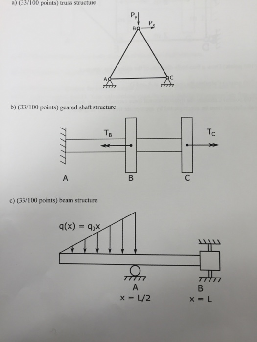 Solved: Draw A Free-body Diagram For Each Structure. Repla... | Chegg.com