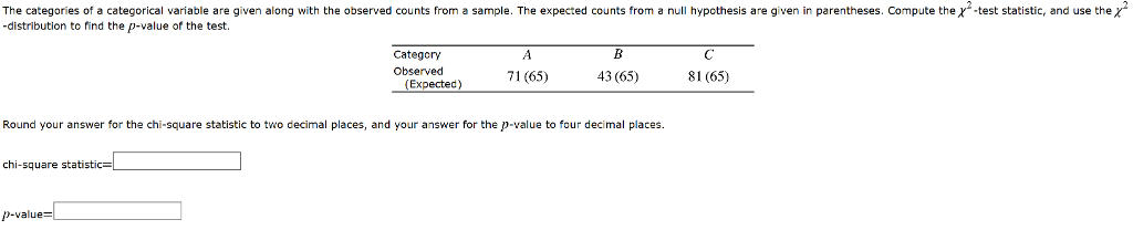 Solved The categories of a categorical variable are given | Chegg.com