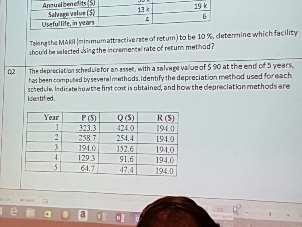 Solved Taking the MARK (minimum attractive rate of return) | Chegg.com