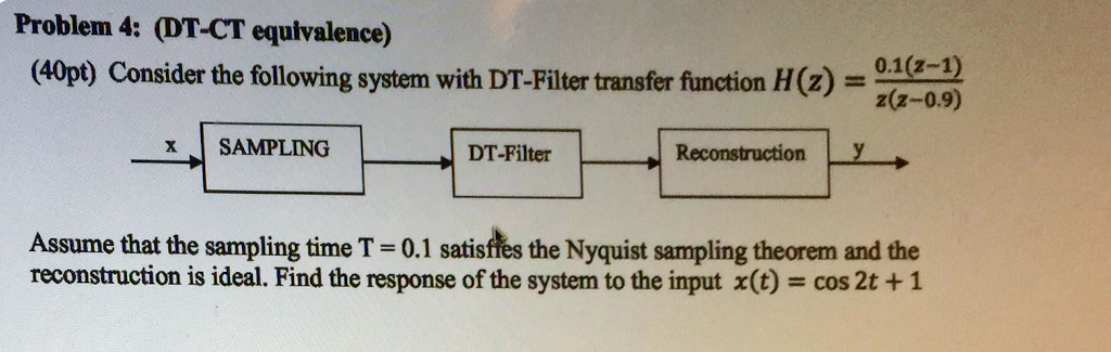 Solved Consider the following system with DT-Filter transfer | Chegg.com