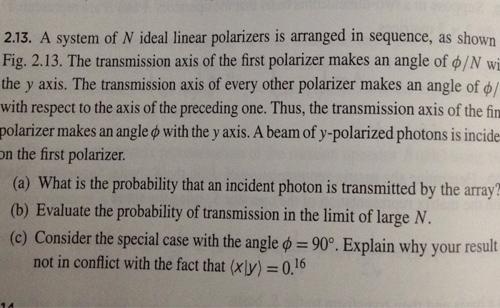 A system of N ideal linear polarizers is arranged in | Chegg.com