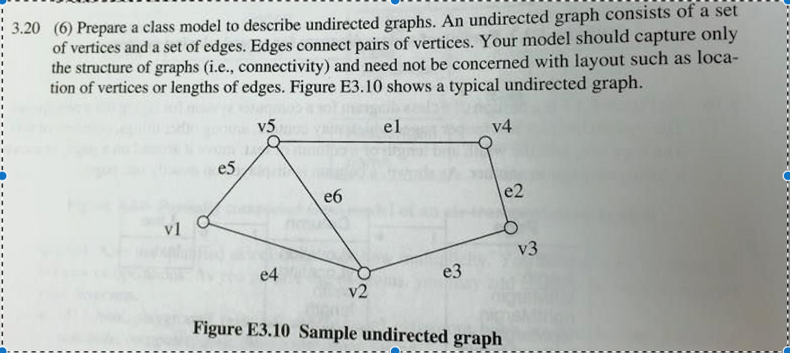 Solved 3.20(6) Prepare a class model to describe | Chegg.com