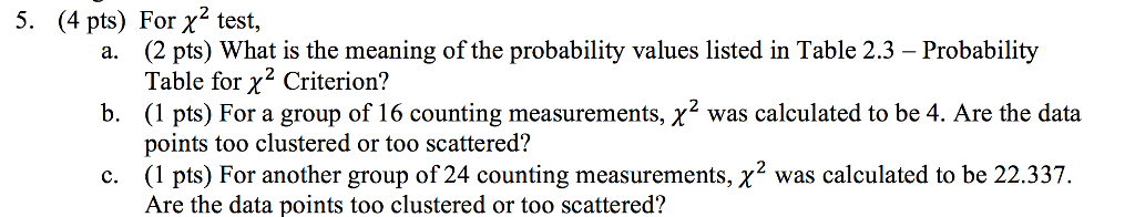 For Chi^2 test, a. What is the meaning of the | Chegg.com