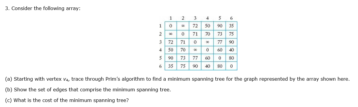 Solved Consider the following array: (a) Starting with | Chegg.com