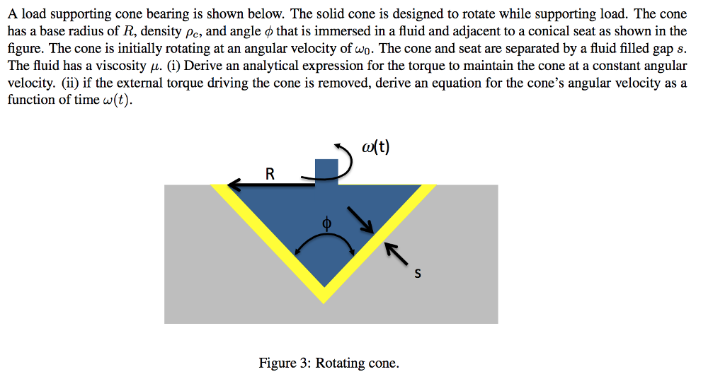 Solved A load supporting cone bearing is shown below. The | Chegg.com