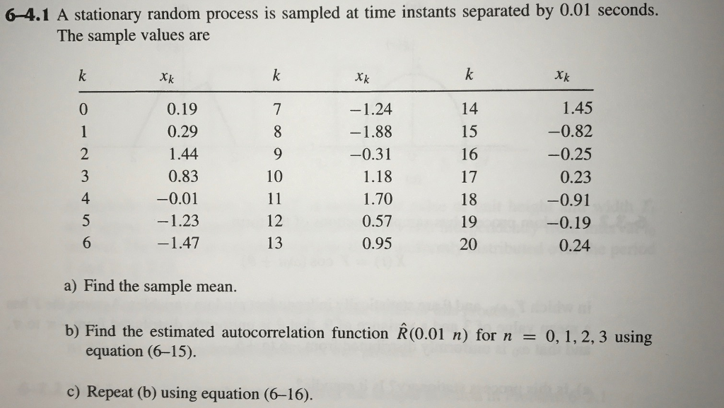 6-4.1 A stationary random process is sampled at time | Chegg.com