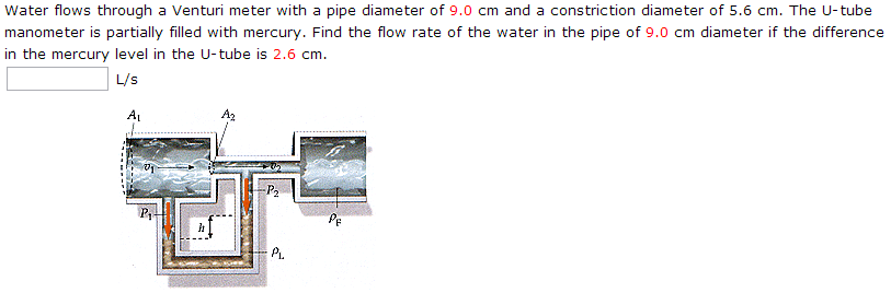 Solved Water flows through a Venturi meter with a pipe | Chegg.com