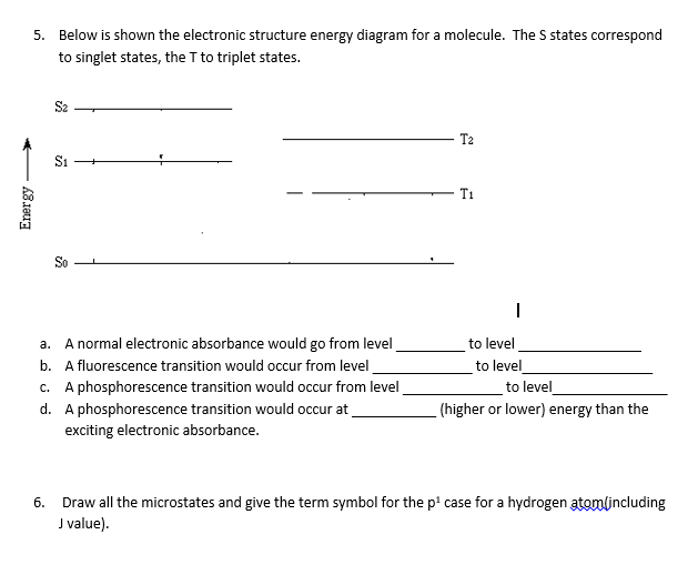 Solved Below is shown the electronic structure energy | Chegg.com
