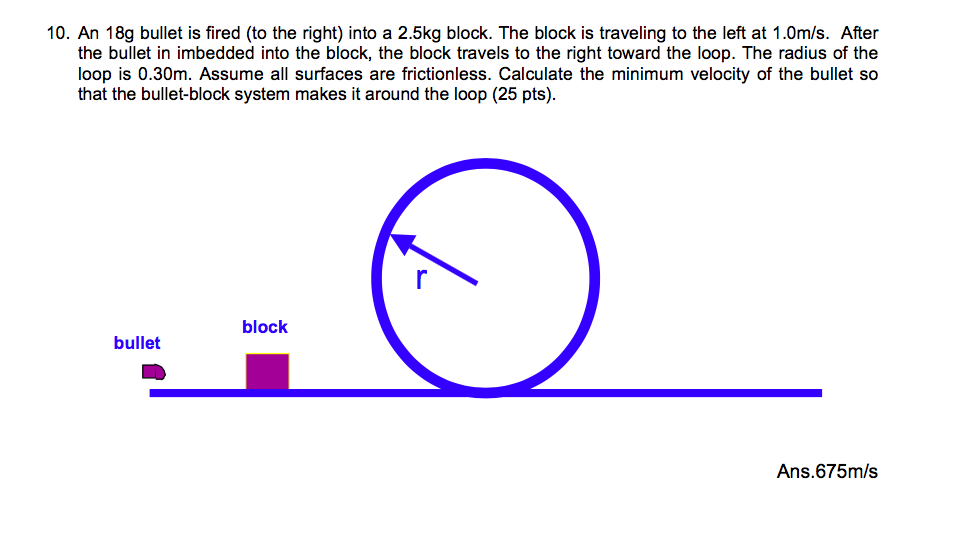 Solved 10. An 18g bullet is fired (to the right) into a | Chegg.com