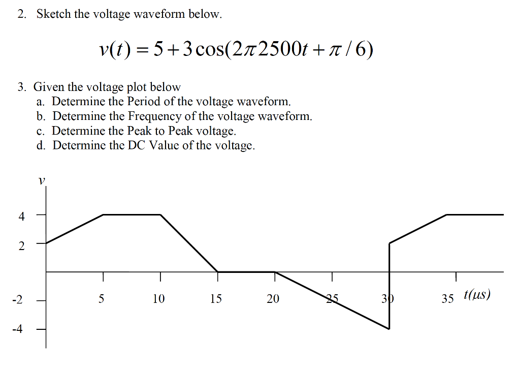 Solved 2. Sketch the voltage waveform below v() = 5 + 3 | Chegg.com