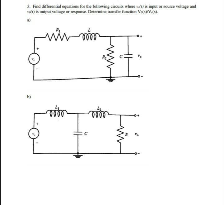 Solved 3. Find differential equations for the following | Chegg.com
