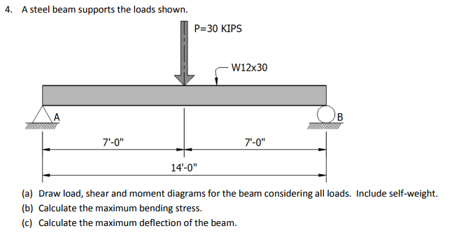 Solved 4. A steel beam supports the loads shown. P 30 KIPS | Chegg.com