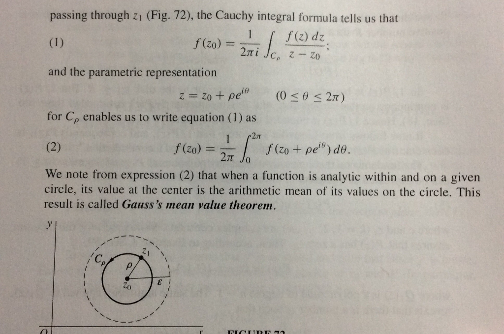 Mean Value Theorem Formula