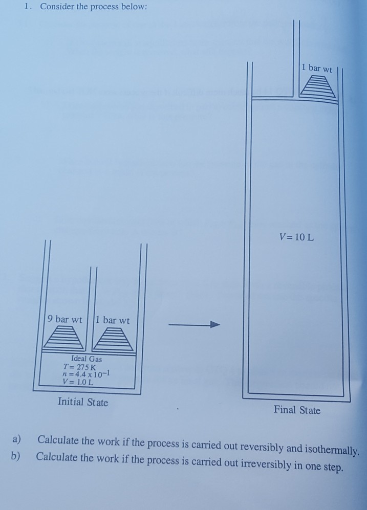 Solved Consider the process below: a) Calculate the work if | Chegg.com