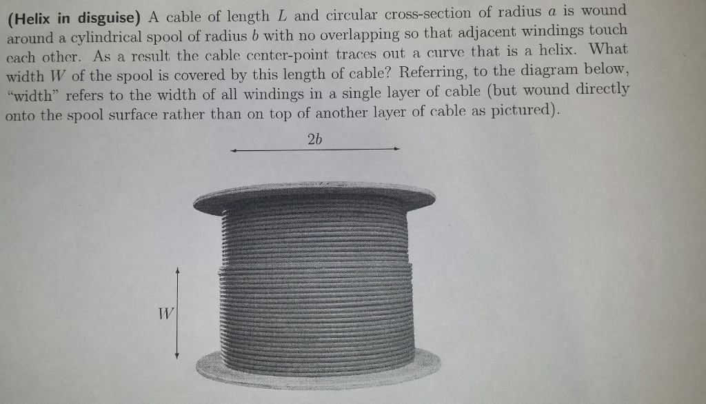 Solved A cable of length L and circular cross-section of | Chegg.com